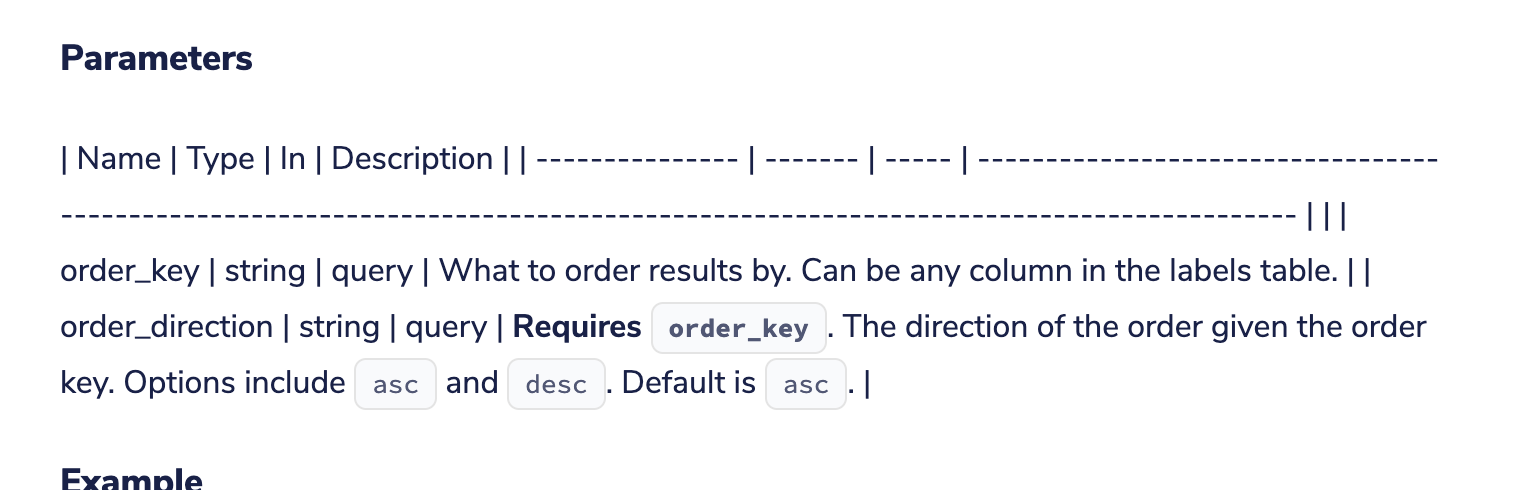 Website bug: fix docs REST API table Markdown · Issue #6790 · fleetdm/fleet · GitHub
