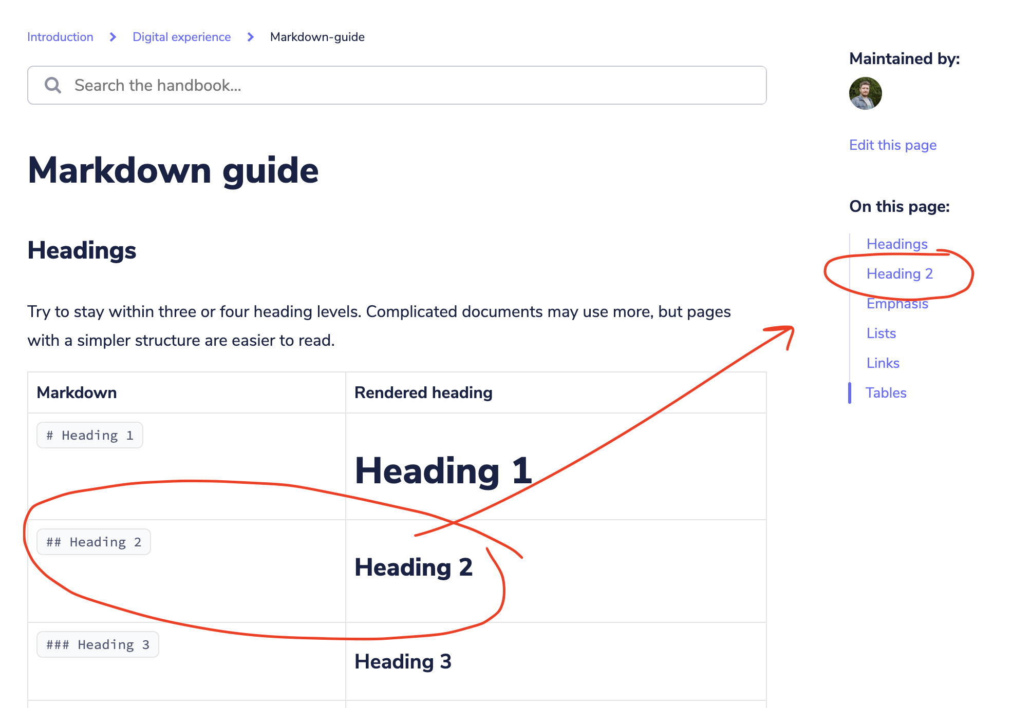 Website: Build script rendering Markdown guide H2 example in page navigation · Issue #7047 ...