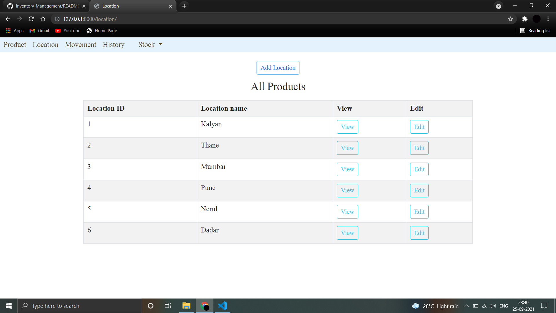 GitHub - Yash153/Inventory-Management