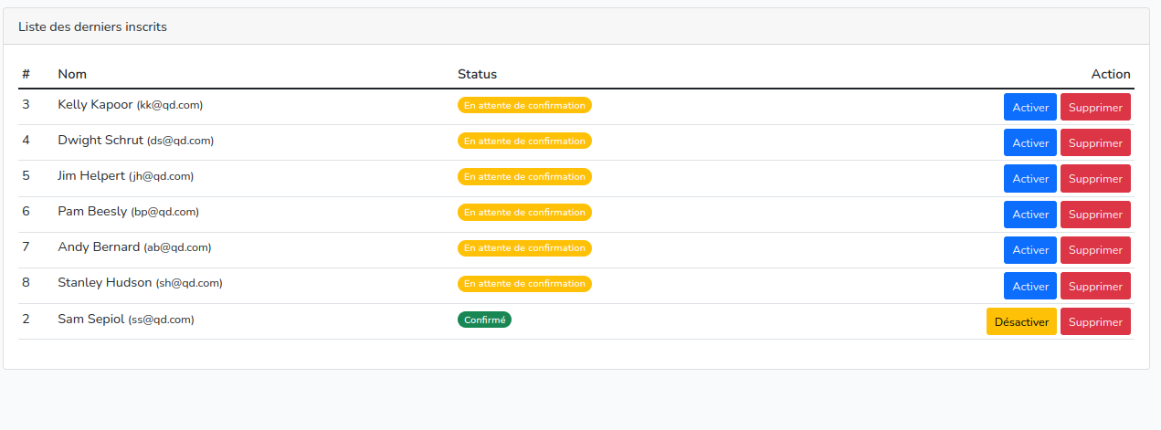 Administration · Issue #3 · arbenferati/quick-delivery · GitHub