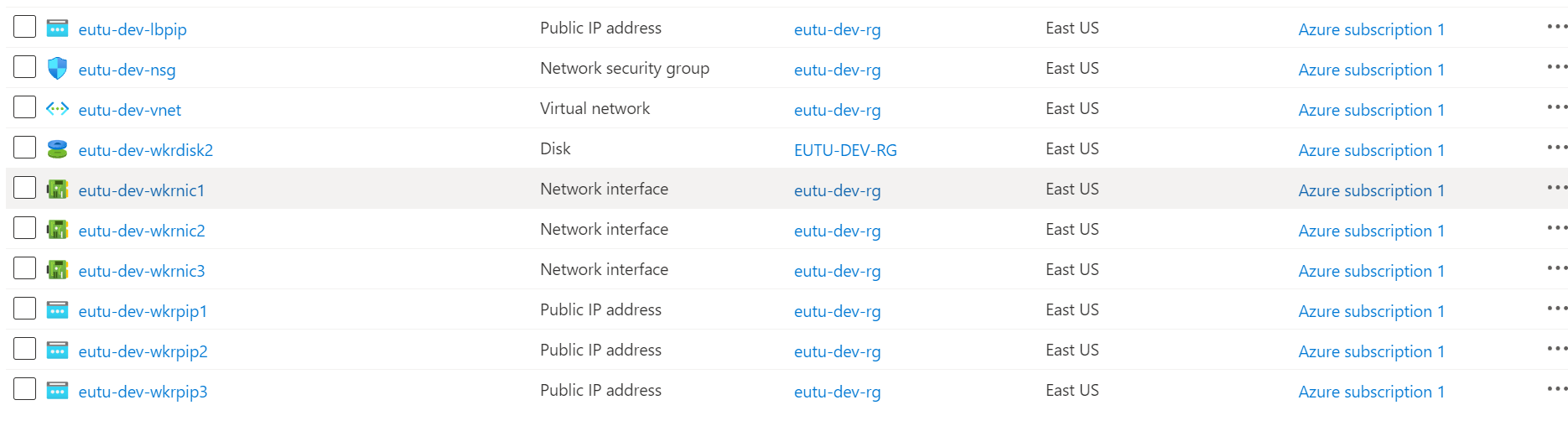 GitHub - ehienabs/eftychia