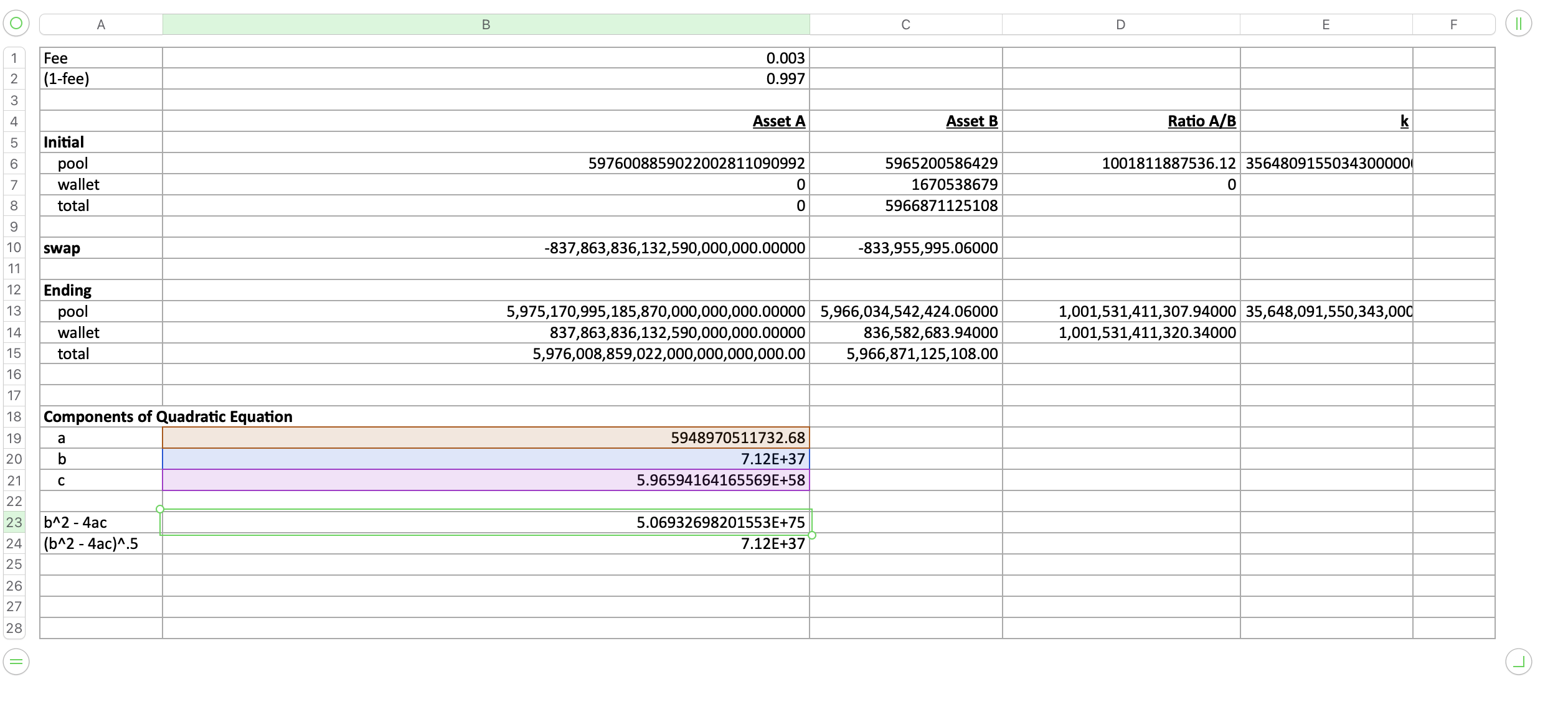 GitHub - maAPPsDEV/pull-request-solidity: An example pull request for a Solidity library