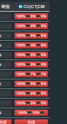 联通延迟测试是不是掉了呀 · Issue #227 · cppla/ServerStatus · GitHub