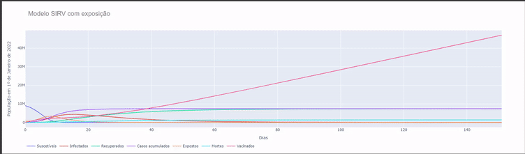 GitHub - JP2821/Projeto_Metodos_Numericos
