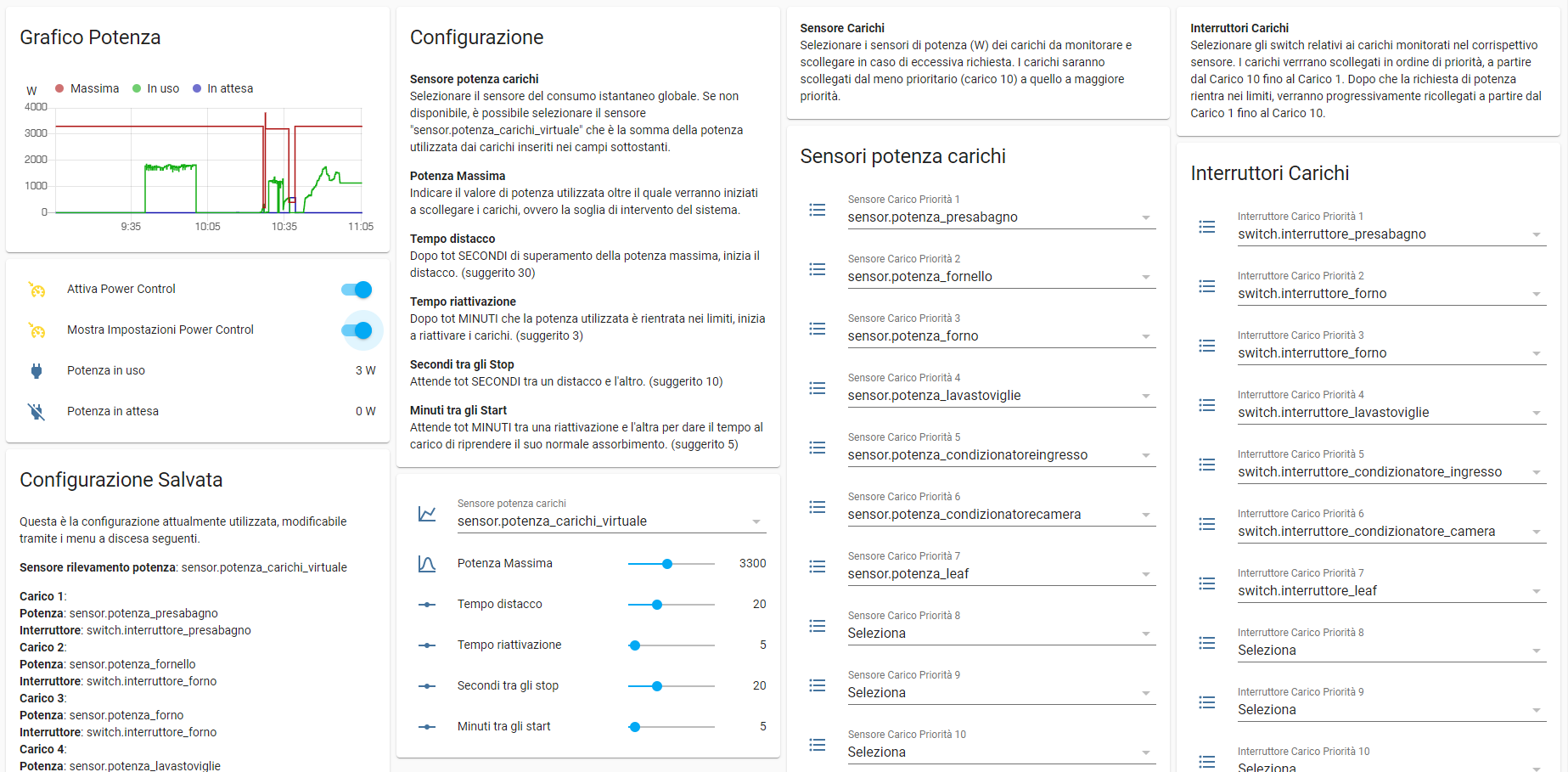 GitHub - andbad/HA_PowerControl: Package per il controllo dei carichi elettrici tramite Home ...