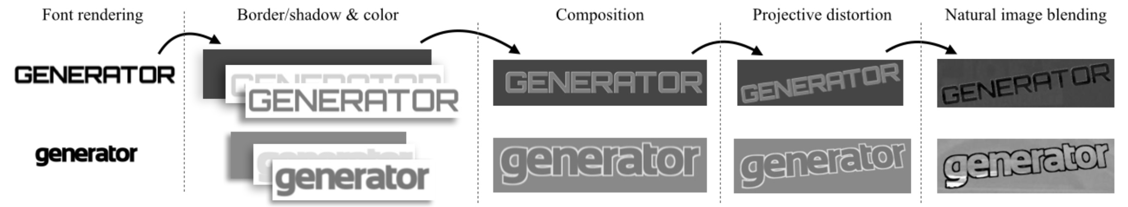 GitHub - Naomi1122/CASA0018-text-detection