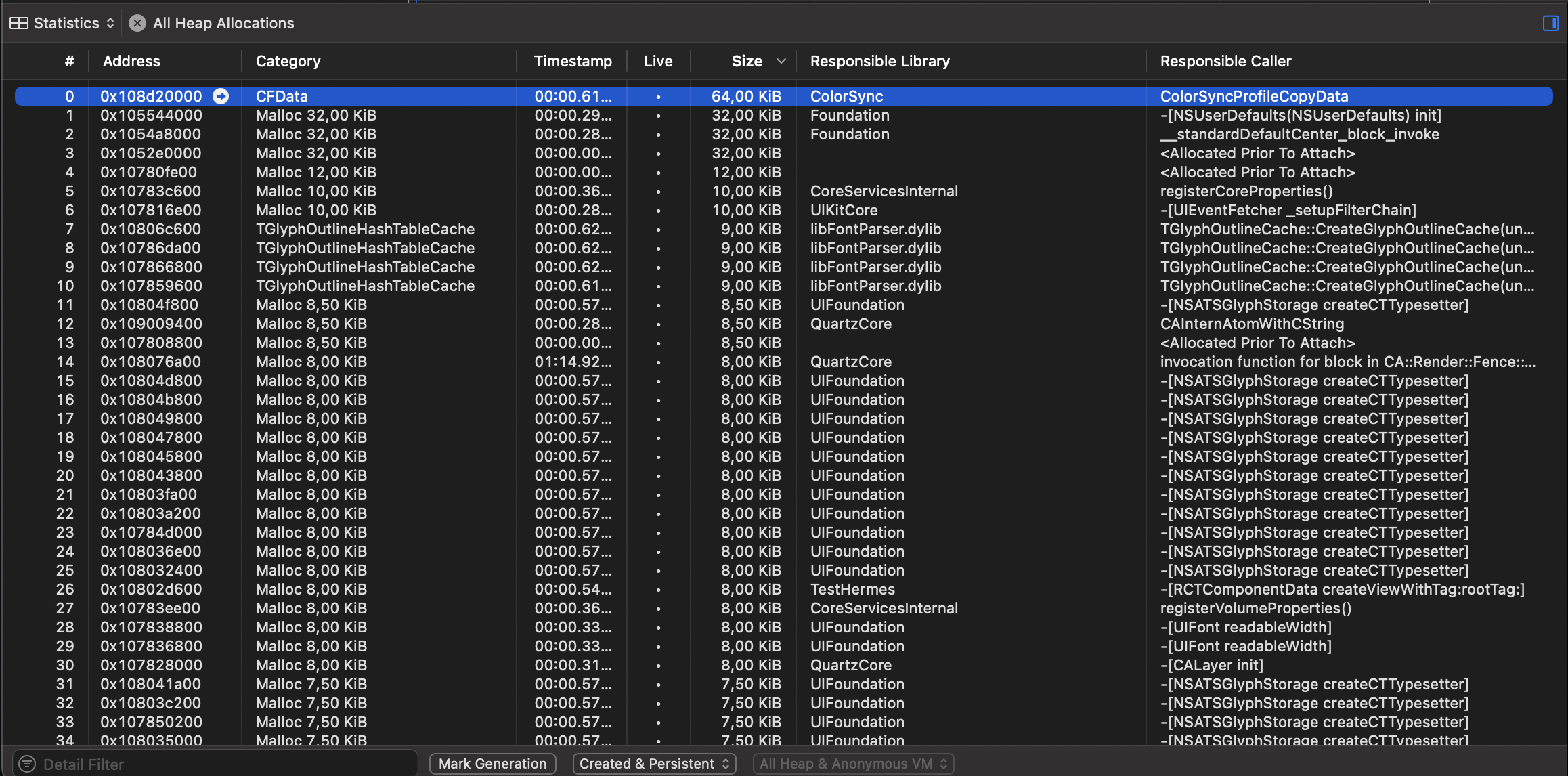 Noticeable memory consumption difference between Hermes and JSC on iOS · Issue #37686 · facebook ...
