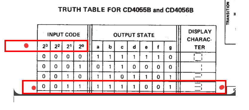 GitHub - ejaduwari/7-Segment-Clock