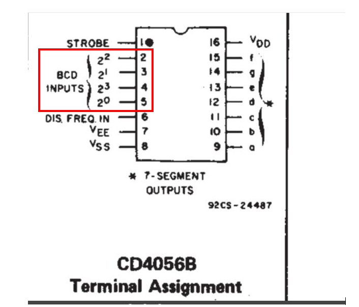 GitHub - ejaduwari/7-Segment-Clock