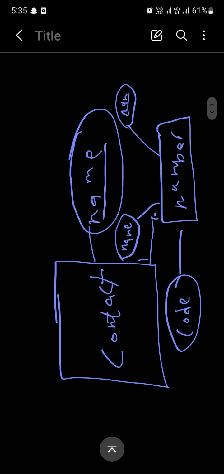 GitHub - mromar1998/tam-django-docker