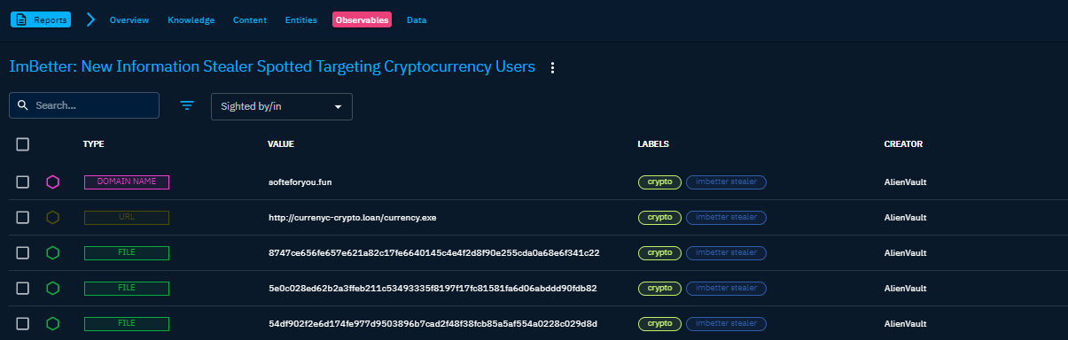 Report -> Observables page mislabels Author/Creator · Issue #2994 · OpenCTI-Platform/opencti ...