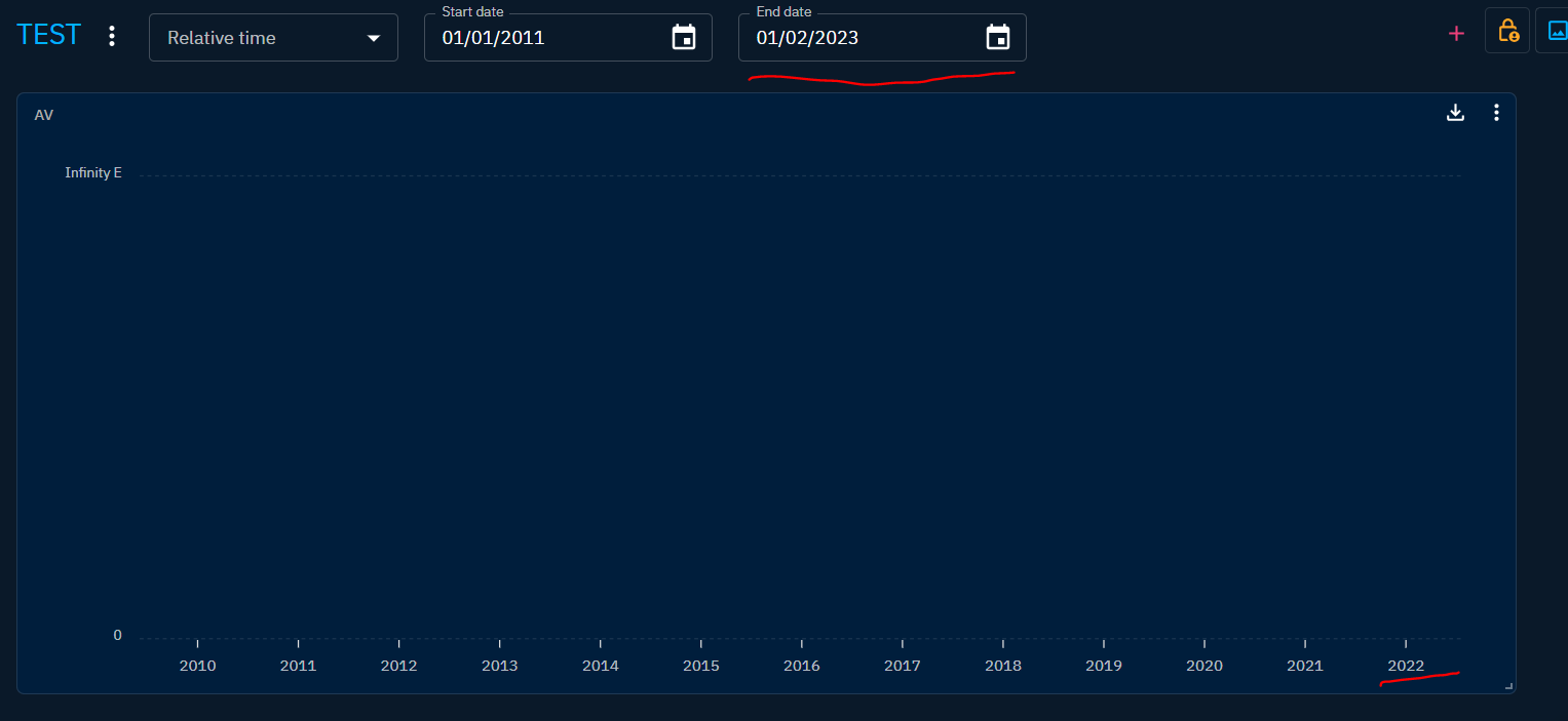 Custom Dashboard - Ability to reference Report's Publish Date · Issue #3796 · OpenCTI-Platform ...