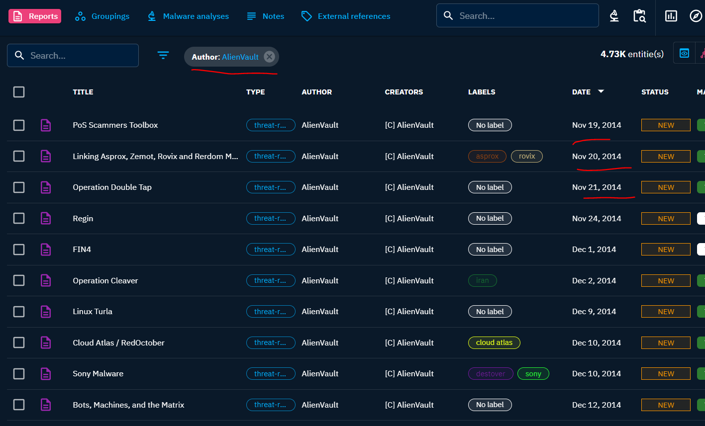 Custom Dashboard - Ability to reference Report's Publish Date · Issue #3796 · OpenCTI-Platform ...
