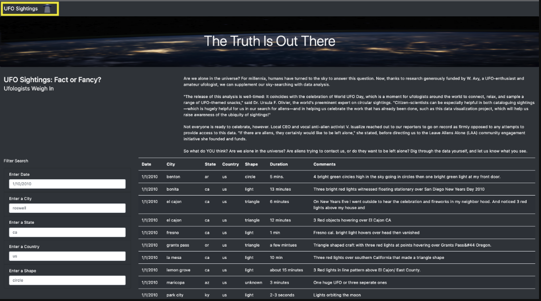 GitHub - frugwiro/UFOs