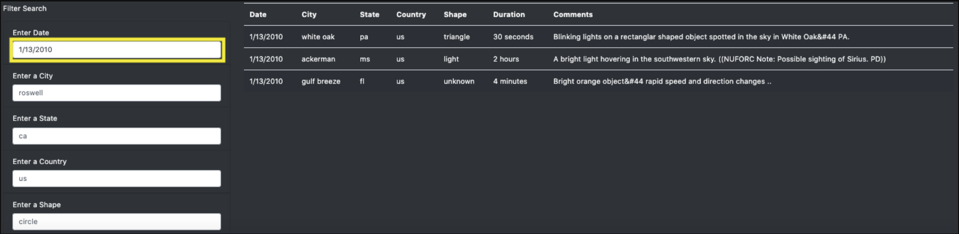 GitHub - frugwiro/UFOs