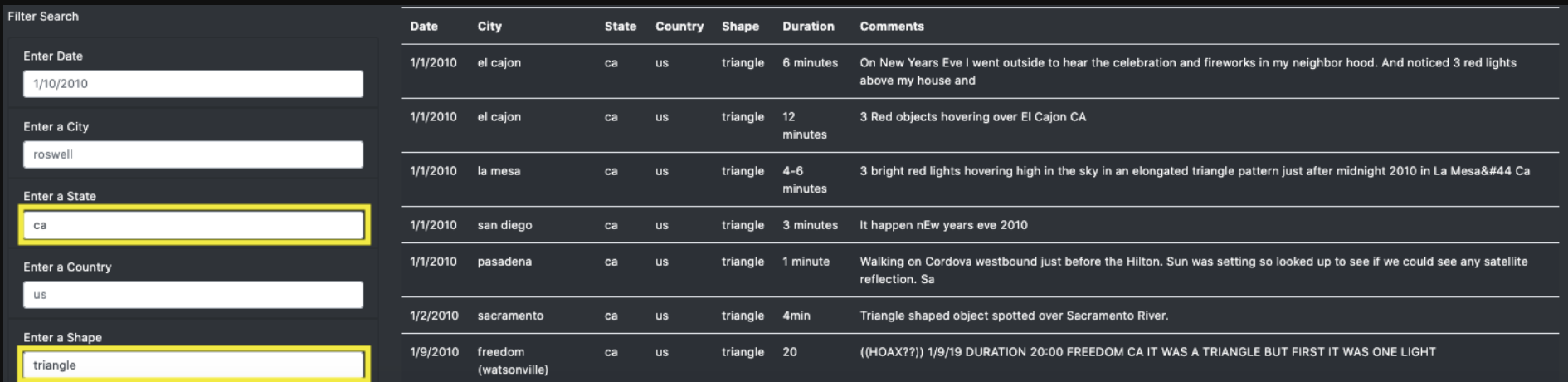 GitHub - frugwiro/UFOs