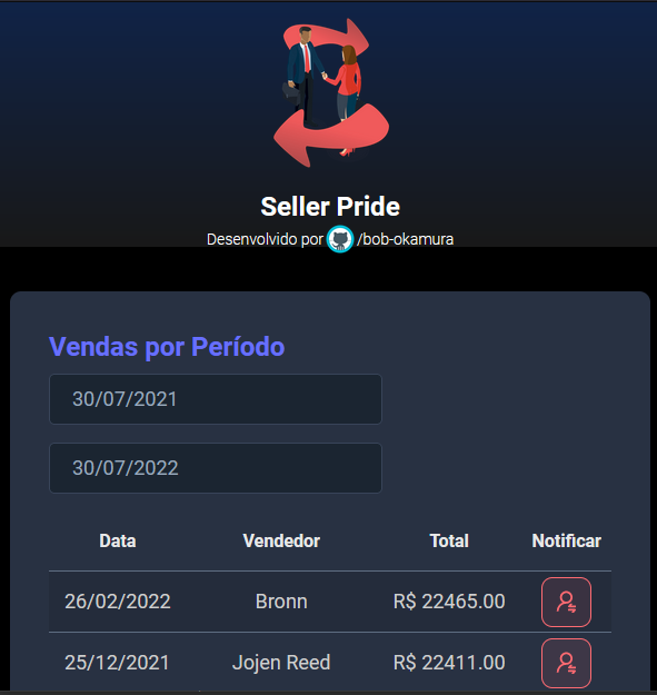GitHub - bob-okamura/sellerpride: Filtrar e enviar SMS personalizado para o melhor vendedor