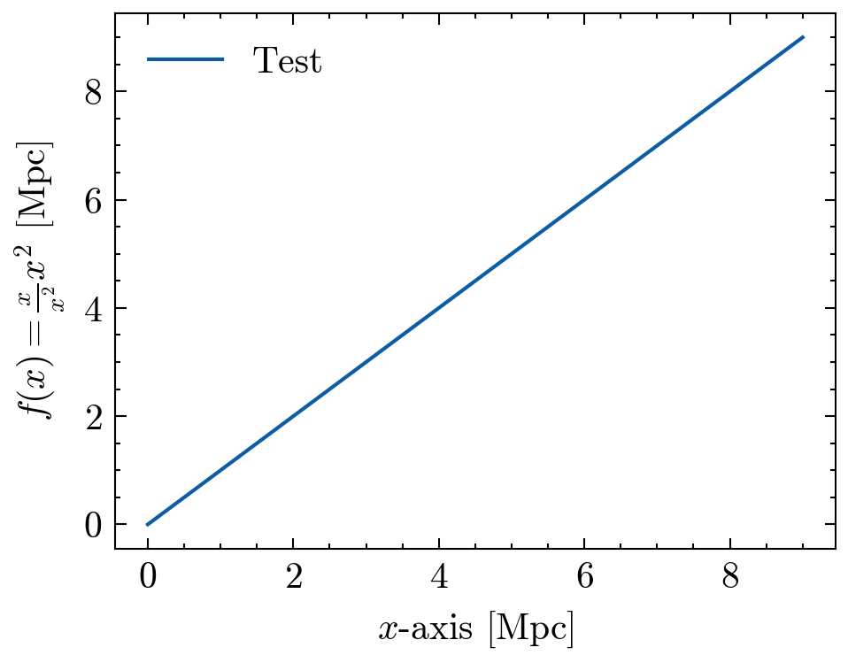 [Bug]: Rendering bug with no-latex · Issue #93 · garrettj403/SciencePlots · GitHub