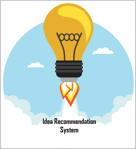 GitHub - Pratyush-IITBHU/Recomendation-Systems: Project/idea ...