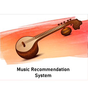 GitHub - Pratyush-IITBHU/Recomendation-Systems: Project/idea ...