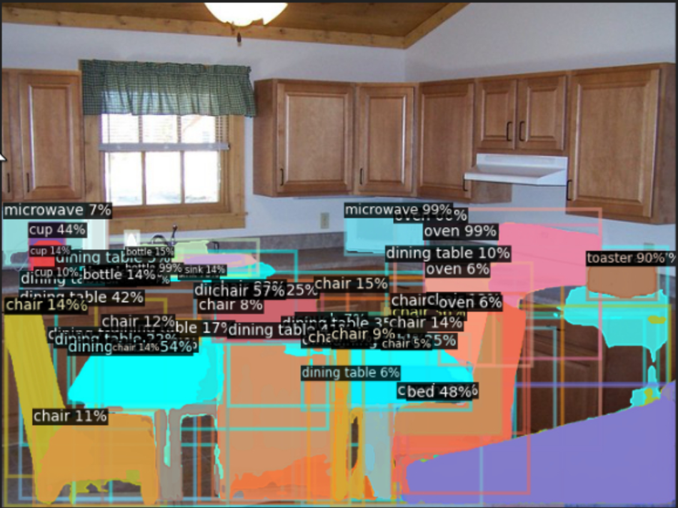 Reconstructing a 3D Object from Instance Segmentation and Depth Estimation results [FEATURE ...