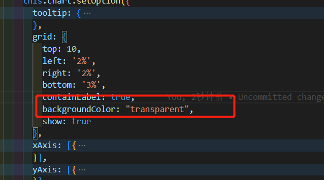 [Bug] remove gray area · Issue #18568 · apache/echarts · GitHub