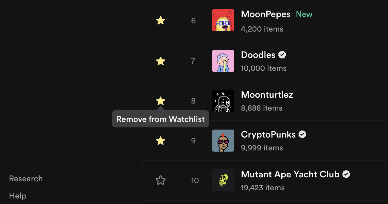 Tooltip Stays Open Even After Hovering Away From The Element · Issue 6255 · Chakra Ui Chakra Ui
