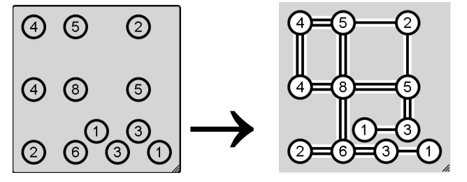 GitHub - vnhtg01/Hashiwokakero-Bridges-: python source codes