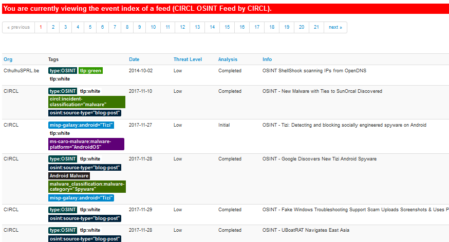 Problem with getting feeds and event enrichment behind proxy · Issue #7486 · MISP/MISP · GitHub