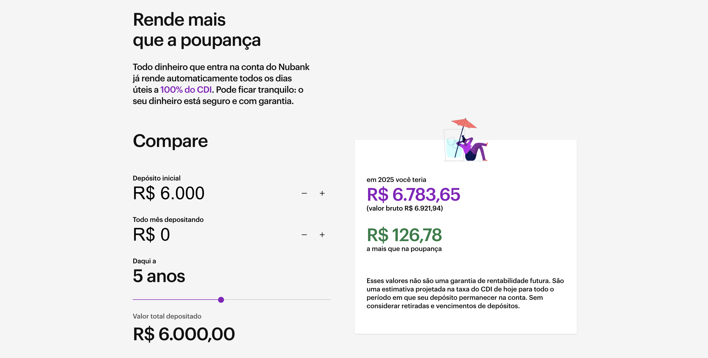 Sessão rende mais · Issue #13 · rede-cidada/nubank-fake · GitHub