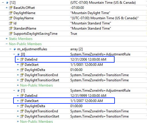 Creating custom TimeZoneInfo from existing TimeZoneInfo in Ubuntu fails · Issue #31108 · dotnet ...
