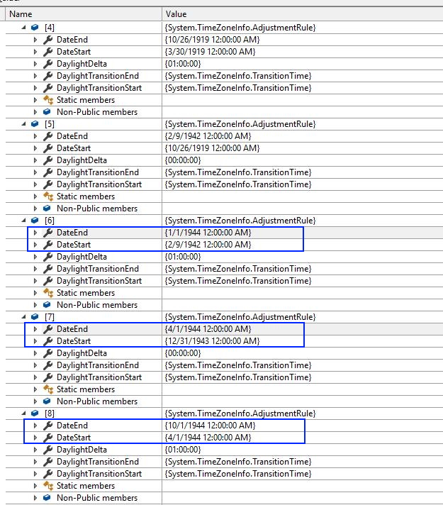 Creating custom TimeZoneInfo from existing TimeZoneInfo in Ubuntu fails · Issue #31108 · dotnet ...
