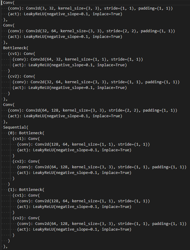 Why I only find conv and leakyrelu in the yolov3 from torch.hub ...