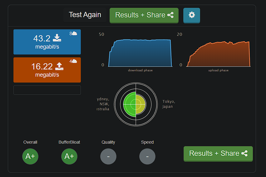 QoS Bandwidth Shaping not working · Issue #108 · seud0nym/tch-gui-unhide · GitHub