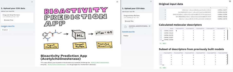 GitHub - shivangicYPH3r/Bioinformatics