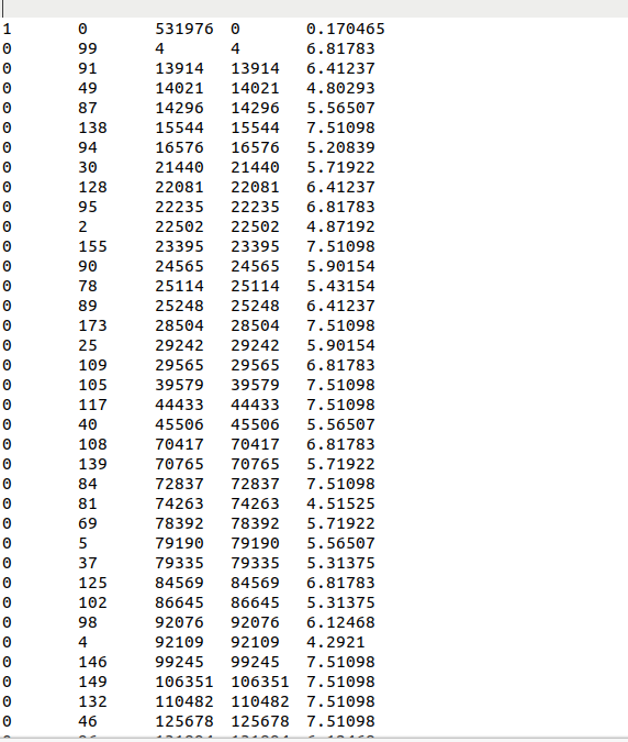 train_conformer · Issue #786 · k2-fsa/icefall · GitHub