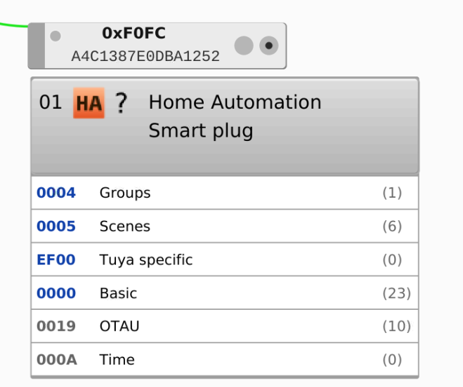 Avatto Tuya TRV _TZE200_6rdj8dzm · Issue #6883 · dresden-elektronik/deconz-rest-plugin · GitHub