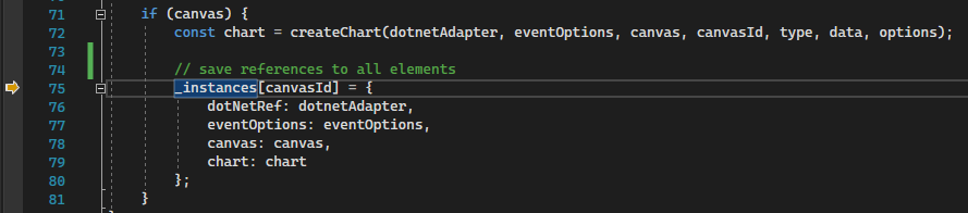 Bug drawing chart after show/hide dataset · Issue #3664 · Megabit/Blazorise · GitHub