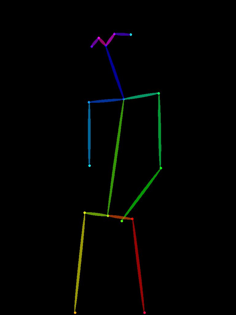 Missing Presentation of Hand Fingers in (body_25) Result · Issue #4 · beingjoey/pytorch_openpose ...