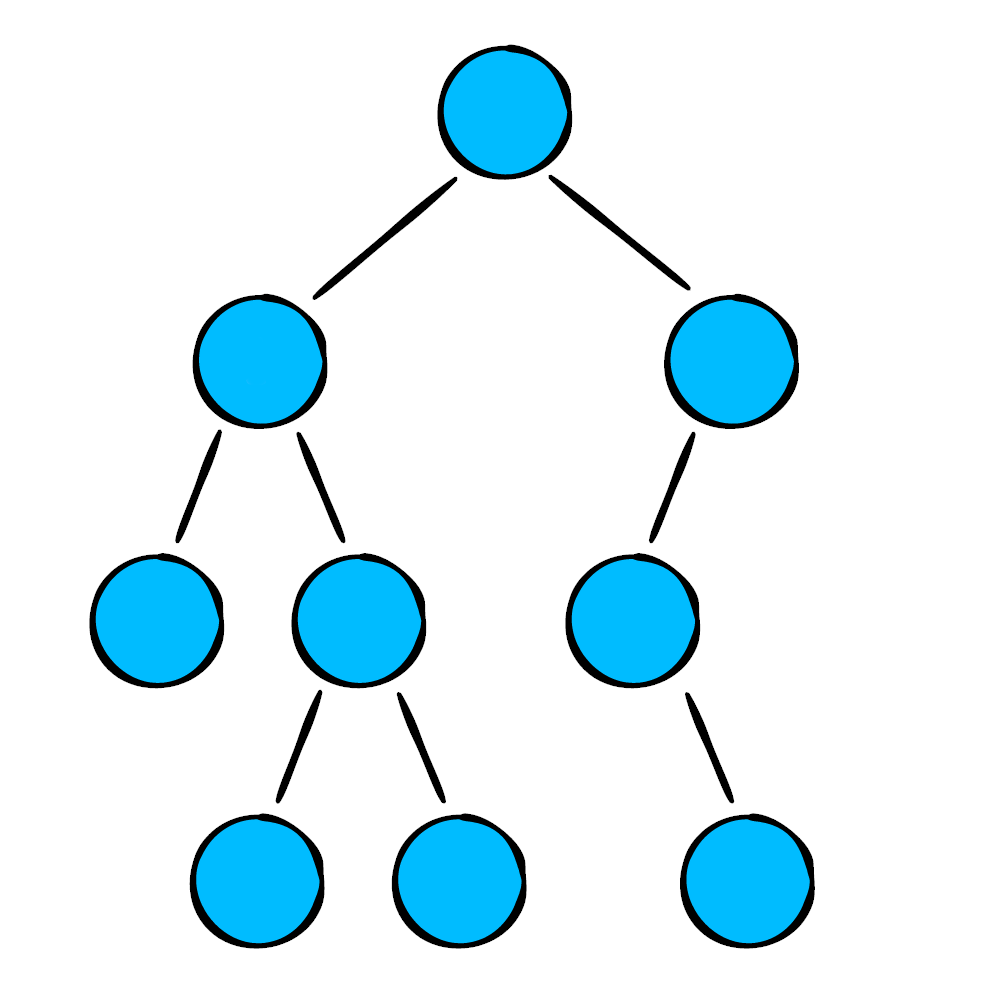 GitHub - Mahmoud-t0lba/flutter_bloc_counter_example