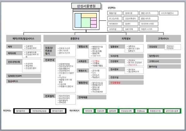 GitHub - itdanja/ezen_web_2022_B: 이젠 웹개발 수업자료