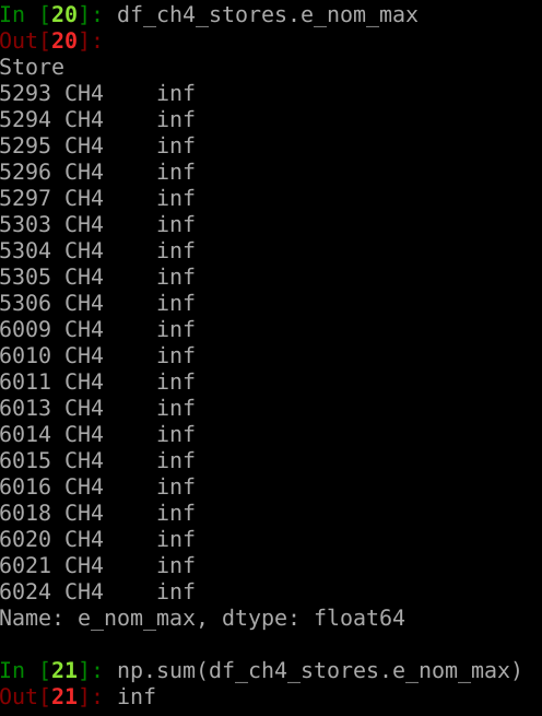Networkstoresenommax Becomes Nan After Kmeanclusteringgas · Issue 428 · Openegoetrago