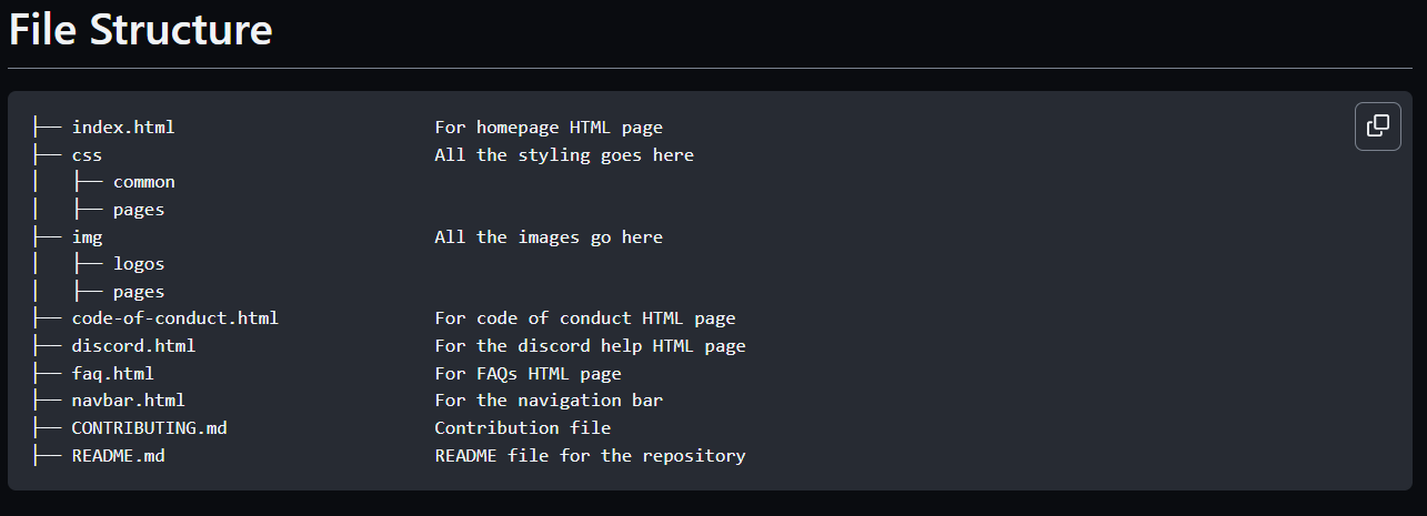Update the file structure in `CONTRIBUTING.md` · Issue #218 · Real-Dev-Squad/website-welcome ...