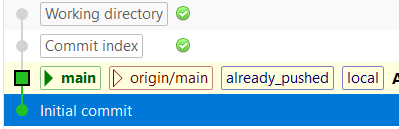 Distinguish tags which are only local from the ones on the remote · Issue #10790 · gitextensions ...