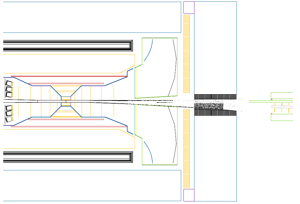 pfRICH at requested radius overlaps tracker support · Issue #159 · eic/epic · GitHub