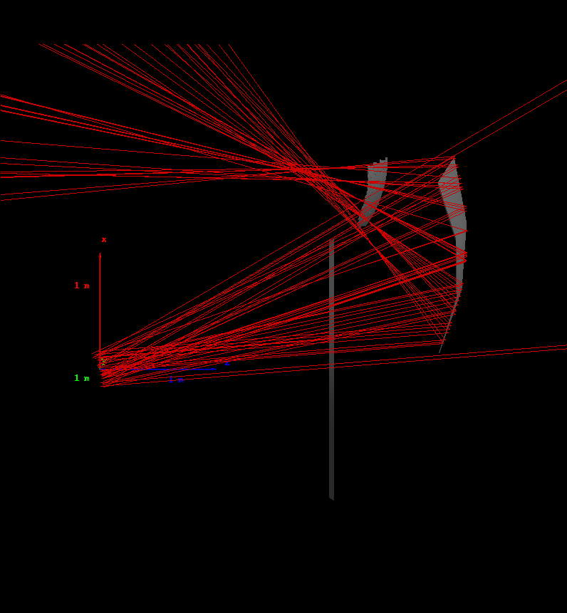 dRICH: reduce aerogel radius and recover full eta acceptance · Issue #353 · eic/epic · GitHub