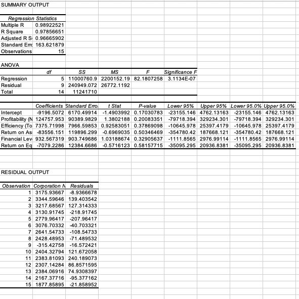 GitHub - dmathe18/general_dynamics_roa_profit_driver_analysis: This ...