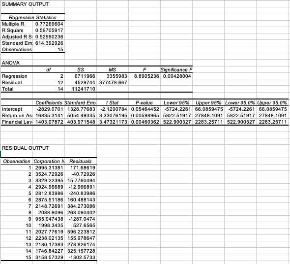 GitHub - dmathe18/general_dynamics_roa_profit_driver_analysis: This ...
