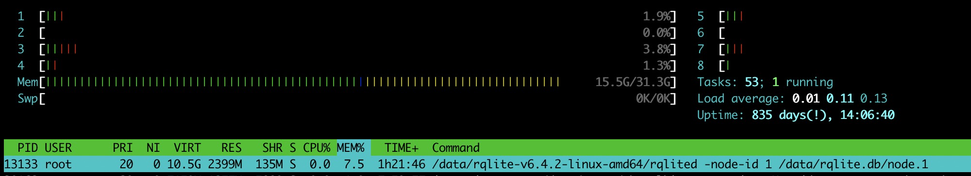 rqlite response with "database or disk is full" on insert or create index · Issue #861 · rqlite ...