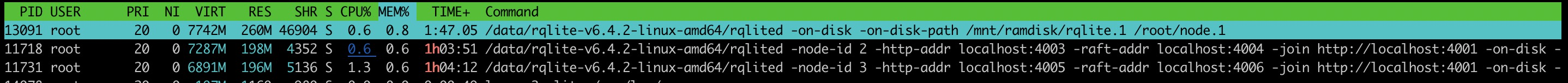 rqlite response with "database or disk is full" on insert or create index · Issue #861 · rqlite ...